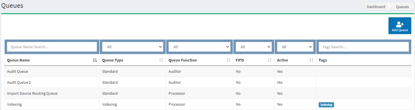 Queue - IWS Documentation - HealthSmart Confluence Documentation